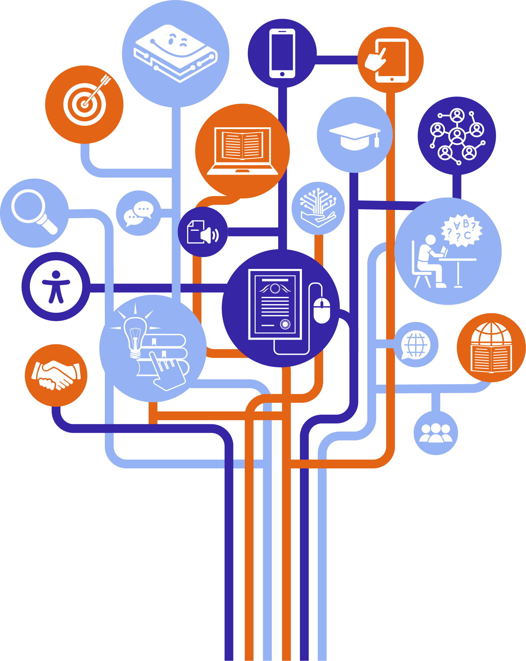 Tech4All - Tecnologie per l'inclusione degli studenti con Dislessia